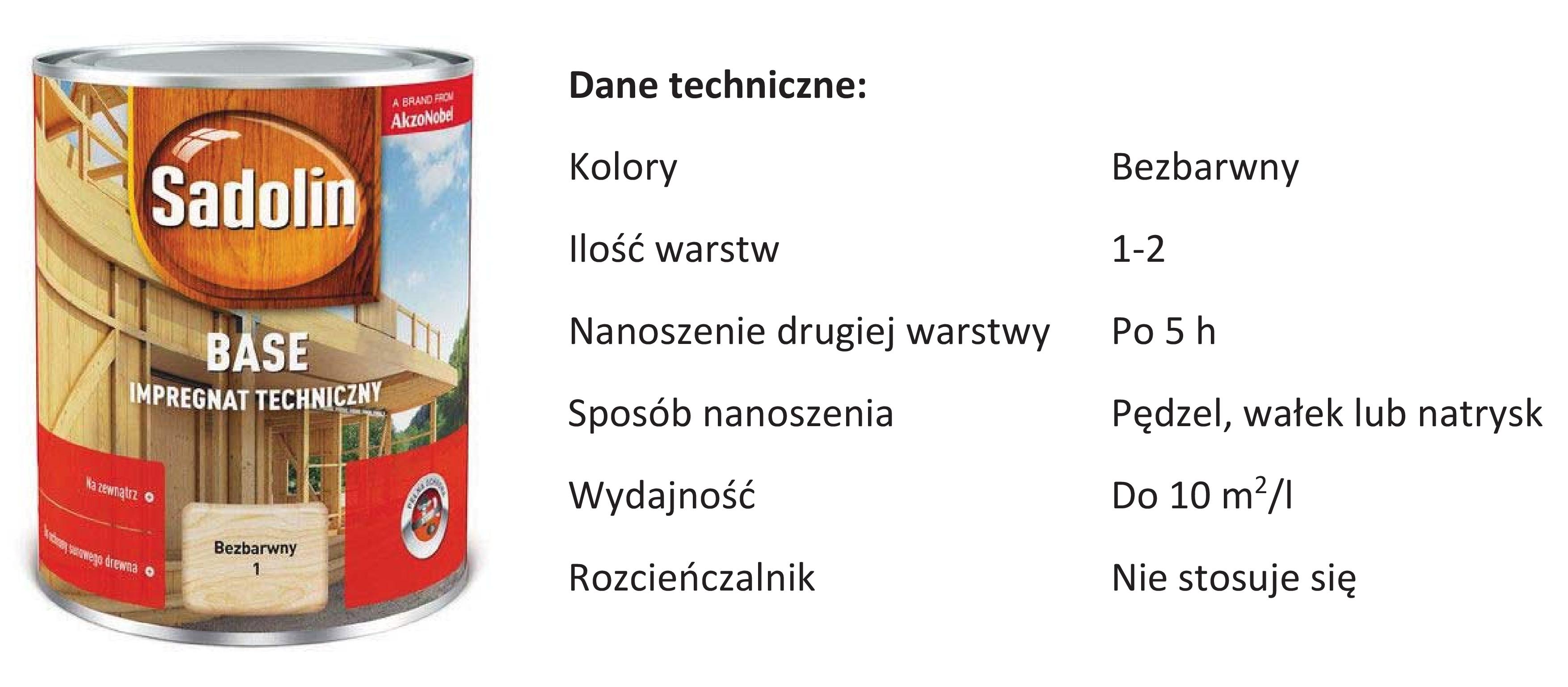 SADOLIN – MADRO Skała